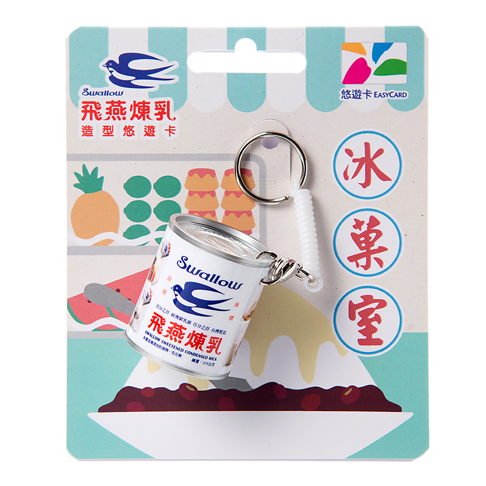 7款「造型悠遊卡＆一卡通」開賣整理！Human666公仔變身悠遊卡